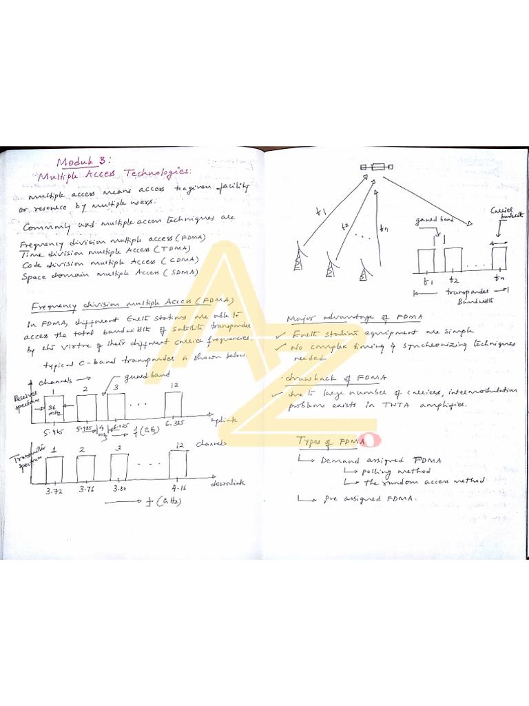 SATCOM Mod3@AzDOCUMENTS - in | PDF