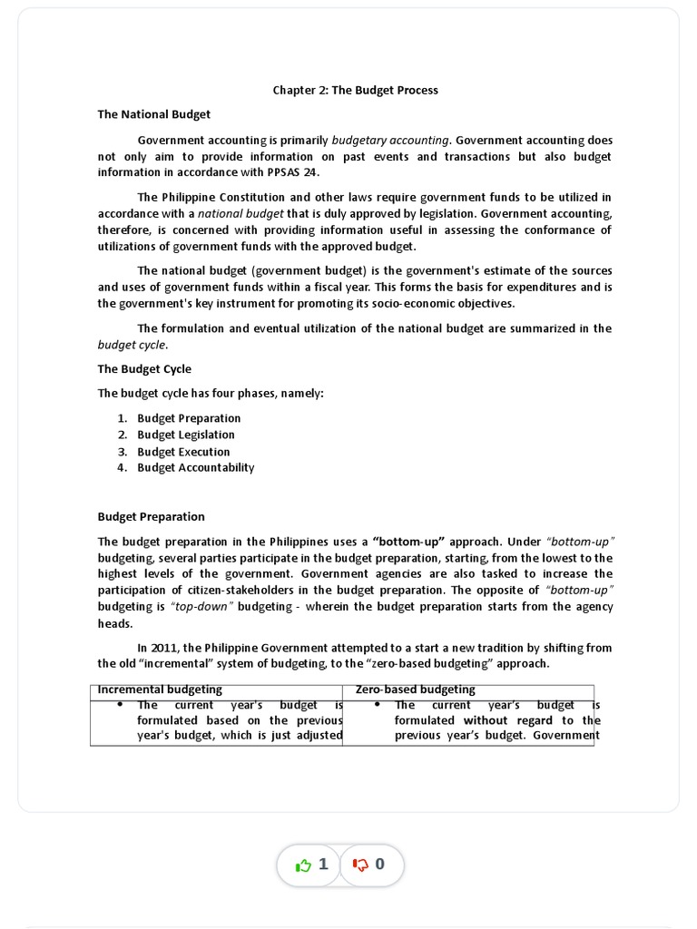 Chapter 2 Budget Process Compress | PDF | Cost Of Living | Budget