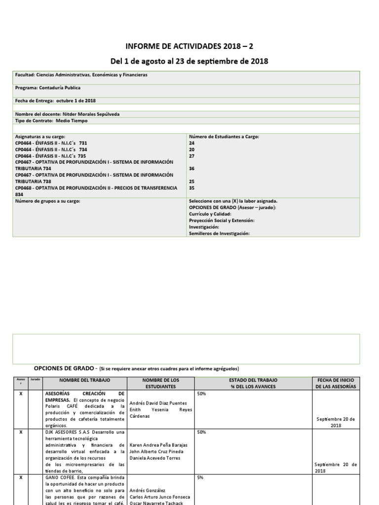 Formato Informe de Gestion Segundo Corte | PDF