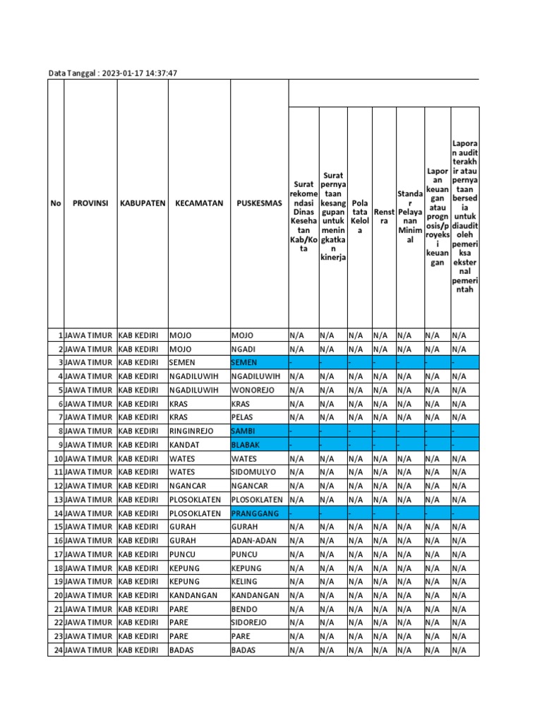 Rekap Entry Lap Takelmas 2022 | PDF