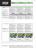 DLL Oral Comm Week 3 | PDF | Learning | Educational Assessment
