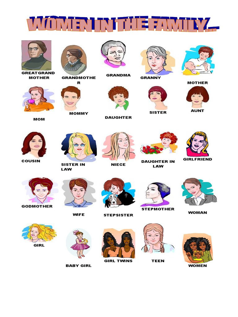 Women in The Family Pictionary Fun Activities Games - 1298 | PDF