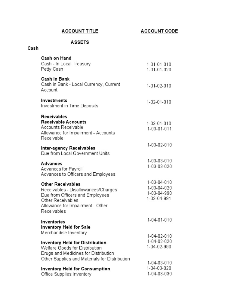 Account Code Barangay | PDF | Depreciation | Expense