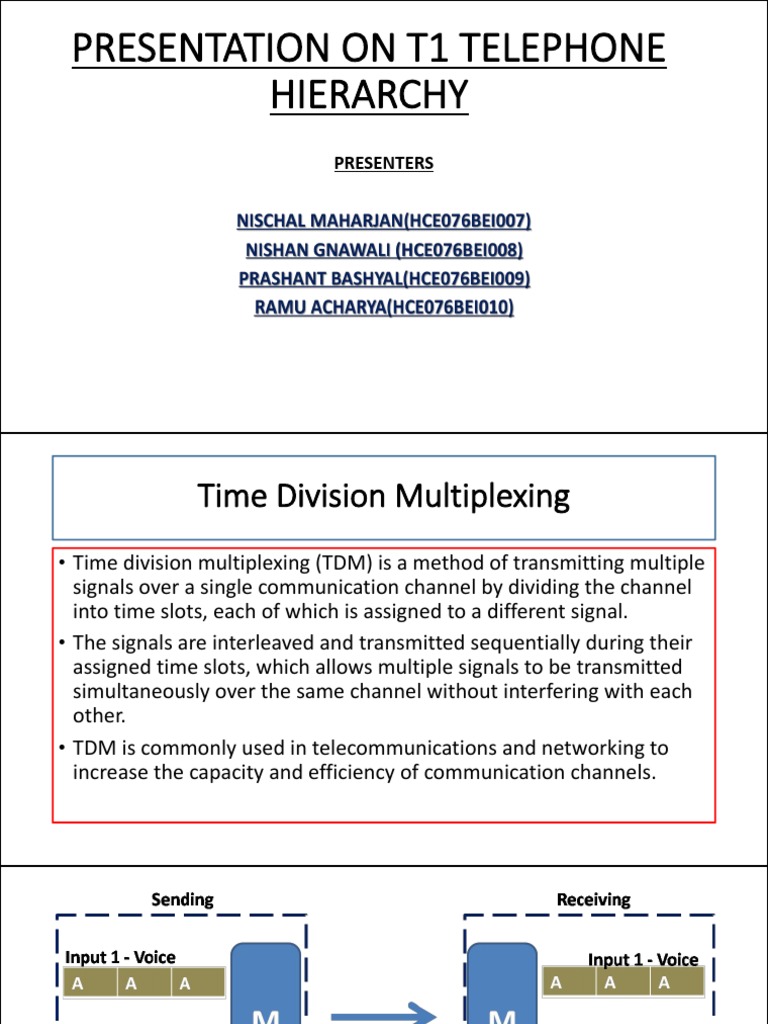 T1 Telephone Hierarchy Overview | PDF | Technology & Engineering
