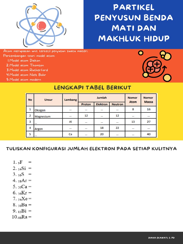 LKPD Partikel Penyusun Benda Mati Dan Makhluk Hidup | PDF