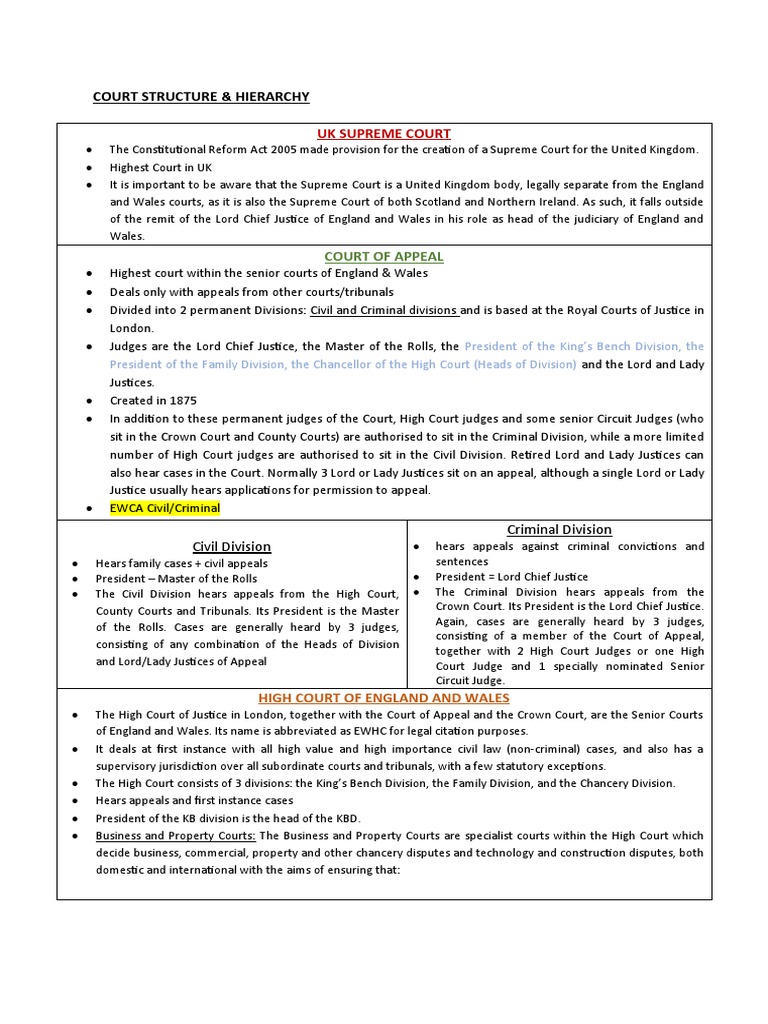 Court Structure | PDF | Judge | Judiciaries