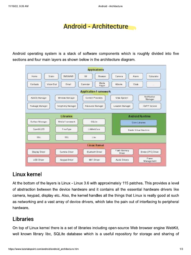 Android - Architecture | PDF