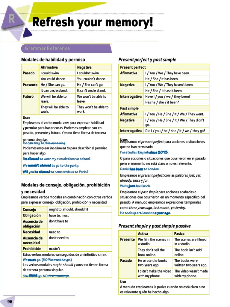 PDF Grammar and Vocabulary Reference Spanish 4th Eso Compress | PDF ...