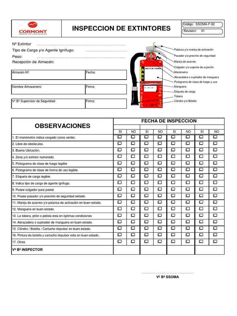 Ssoma-F-02 Check List de Extintores | PDF