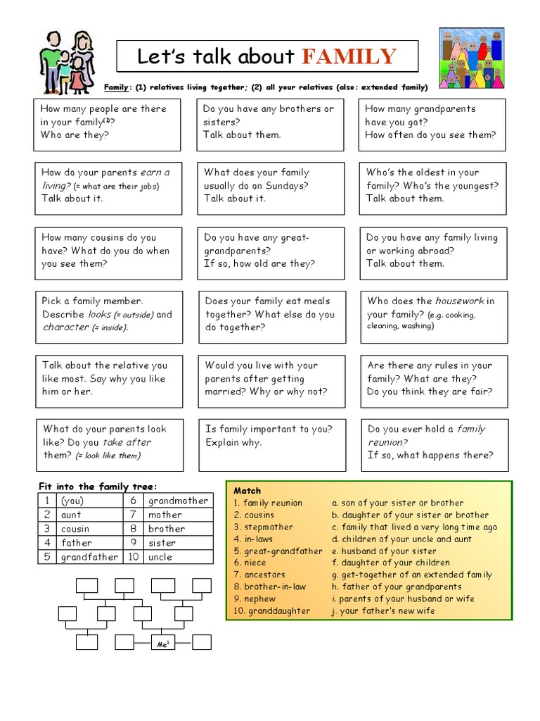 02 Lets Talk About Family | PDF | Interpersonal Relationships | Kinship ...