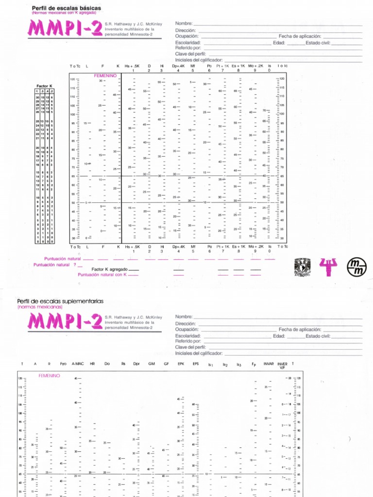 MMPI-2 - Graficas - Escalas | PDF
