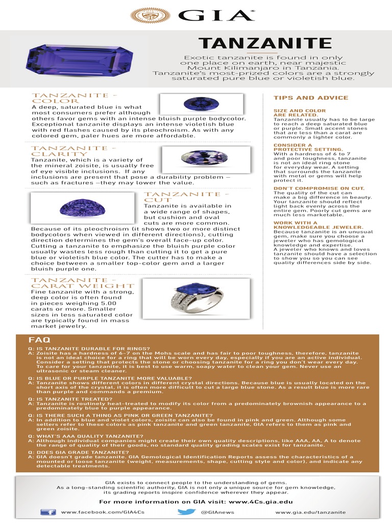 Tanzanite Buying and Grading Guide | PDF | Gemstone | Jewellery Components
