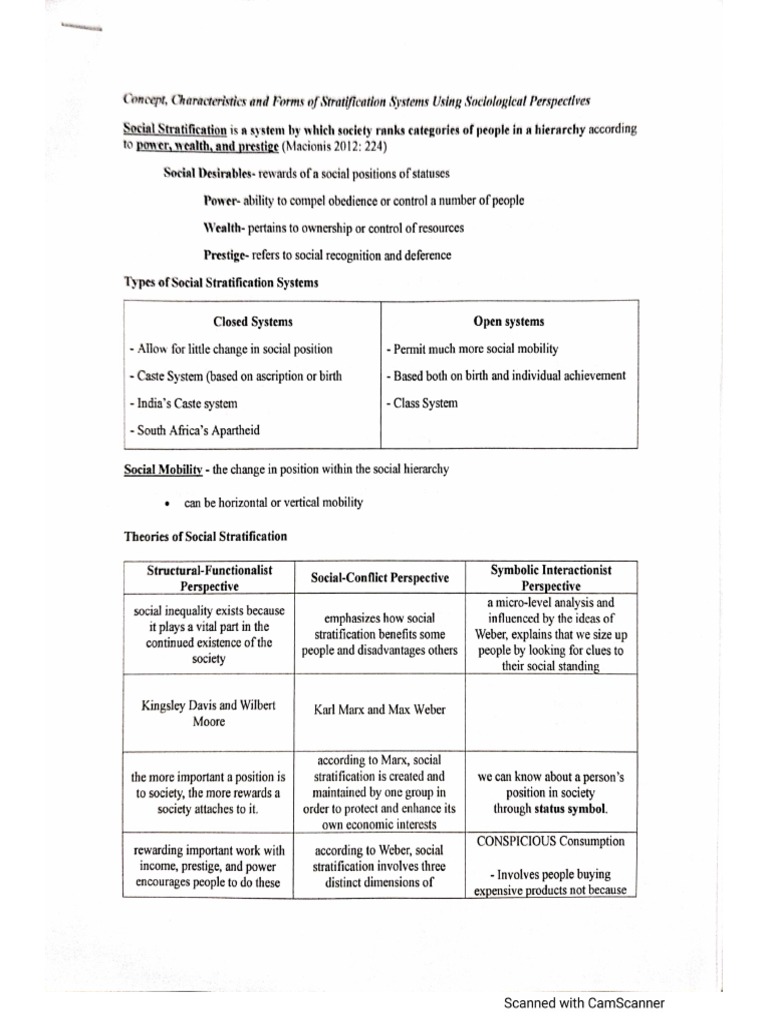 Q2 Reviewer UCSP | PDF
