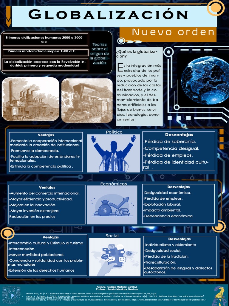 La evolución de la globalización desde las primeras civilizaciones hasta la actualidad: orígenes ...