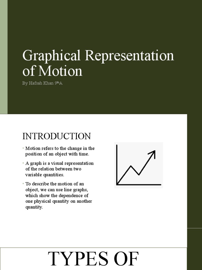 Graphical Representation of Motion | PDF
