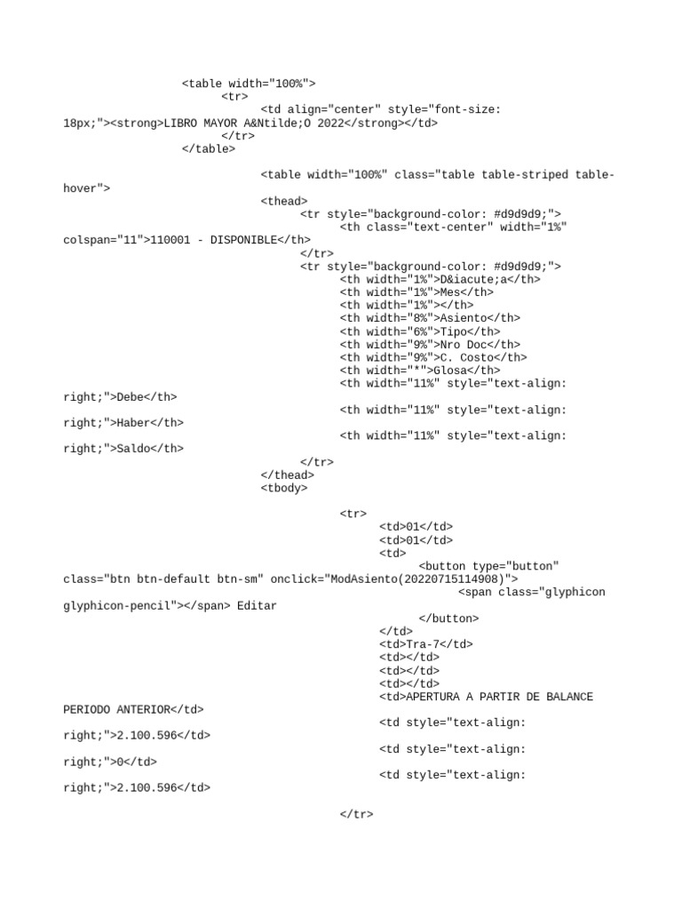 LibroMayor 76366849-5 - 202 | PDF