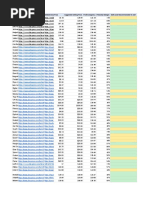 DHgate Spreadsheet | PDF | Shoe | Nike