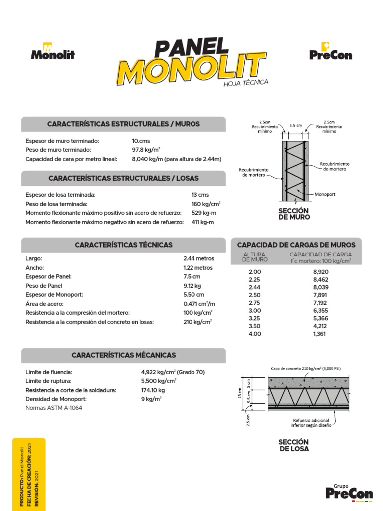 Panel Monolit | PDF