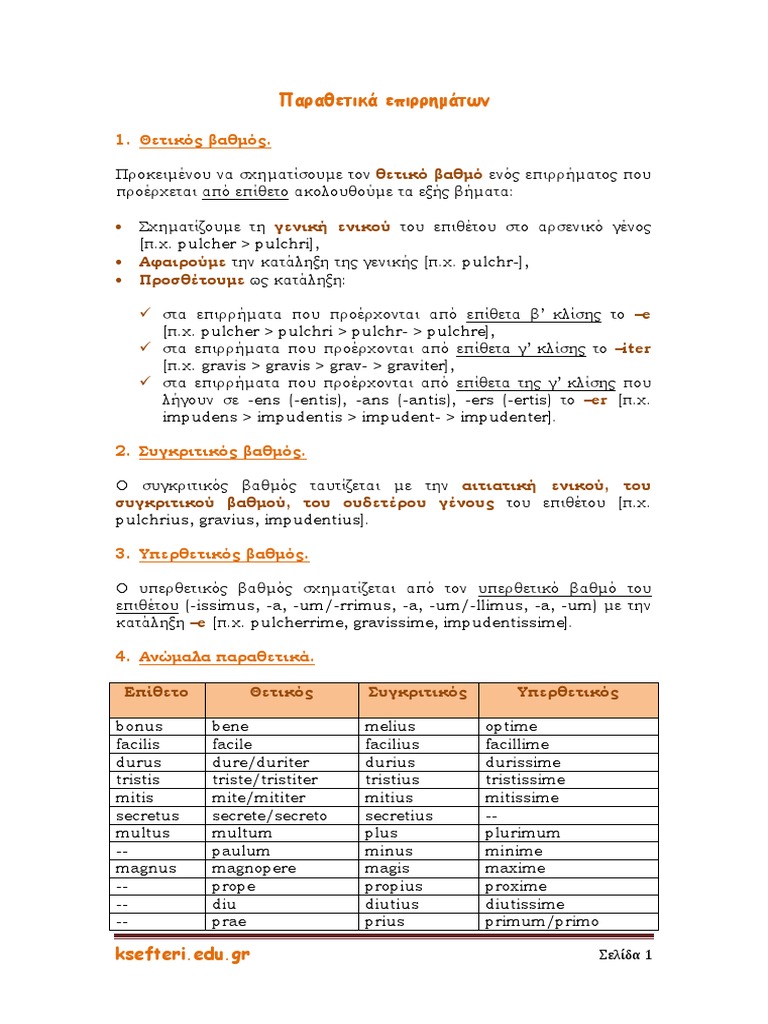 10. ΠΑΡΑΘΕΤΙΚΑ ΕΠΙΡΡΗΜΑΤΩΝ | PDF
