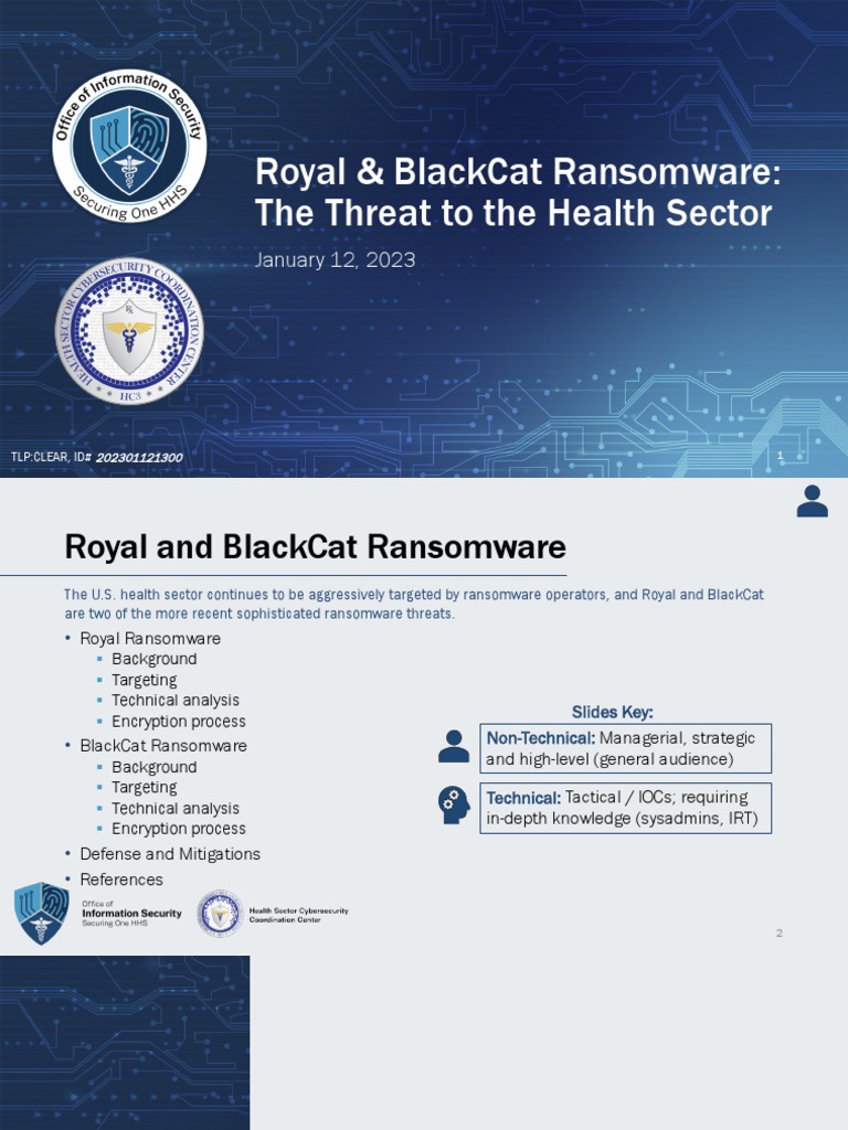 Royal Blackcat Ransomware Tlpclear | PDF | Ransomware | Malware