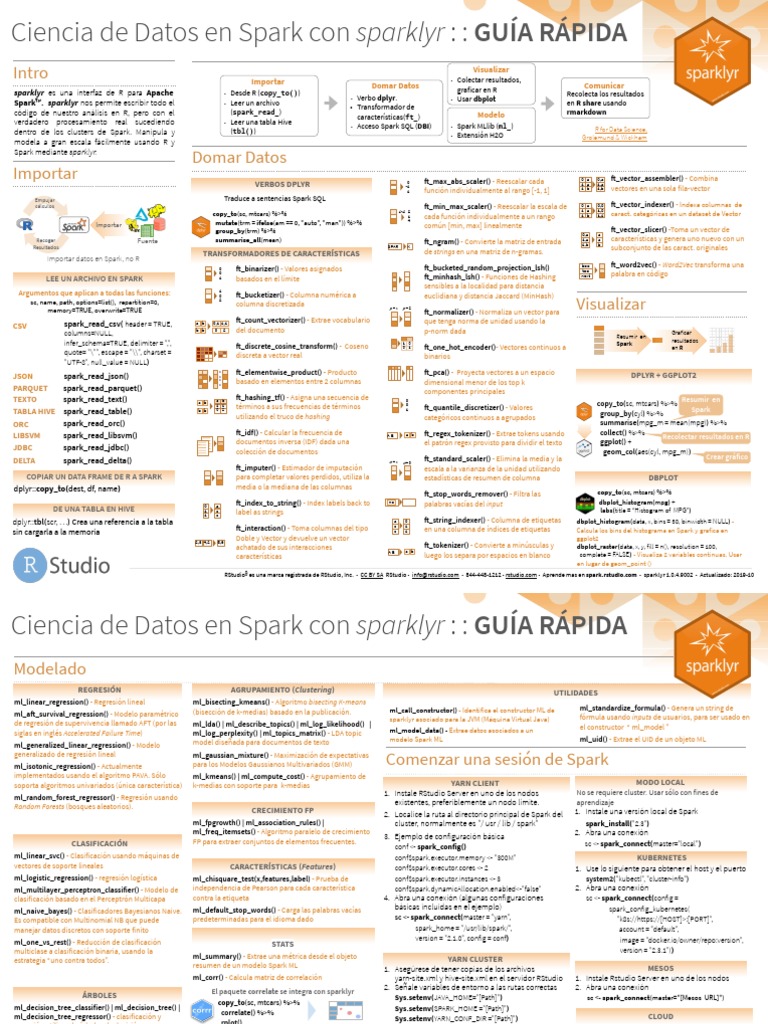 Sparklyr Es | PDF | Datos de computadora | Gestión de tecnología de la información