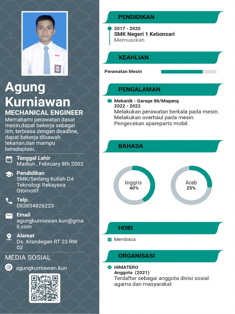 CV, Agung K | PDF