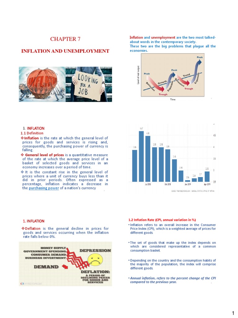CA Macro Chapter7 | Download Free PDF | Cost Of Living | Inflation