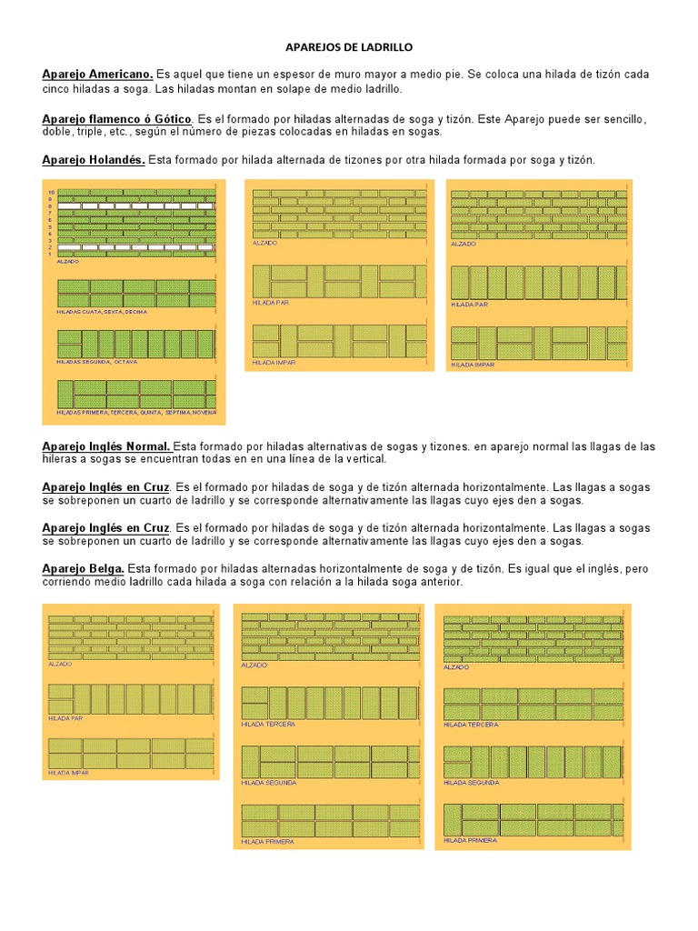 Tipos de Aparejo de Ladrillos | PDF