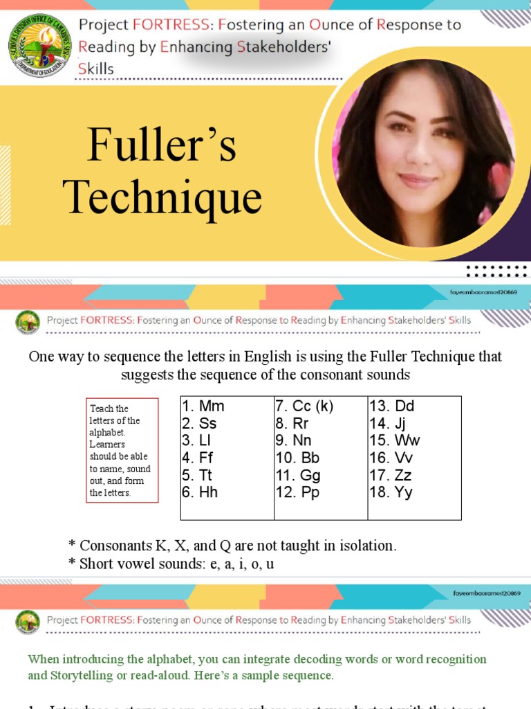 Fuller Technique for Teaching Letters | PDF