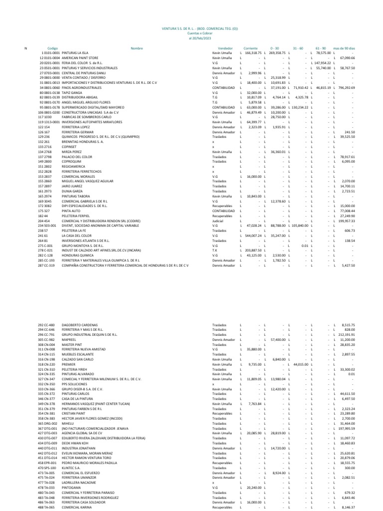 CXC Al 20 de Febrero | PDF