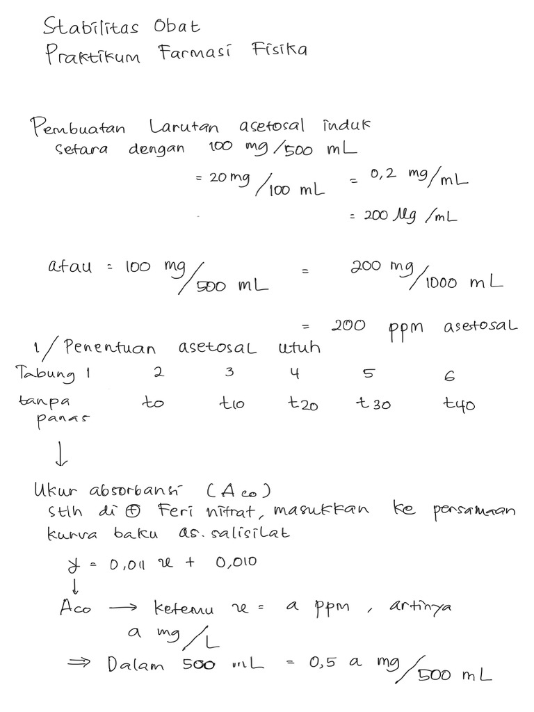 Stabilitas Obat | PDF