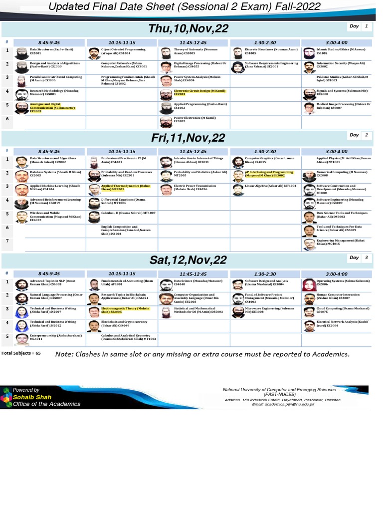 Updated Final Date Sheet (Sessional 2 Exam) Fall-2022 | PDF | Computing | Computer Science