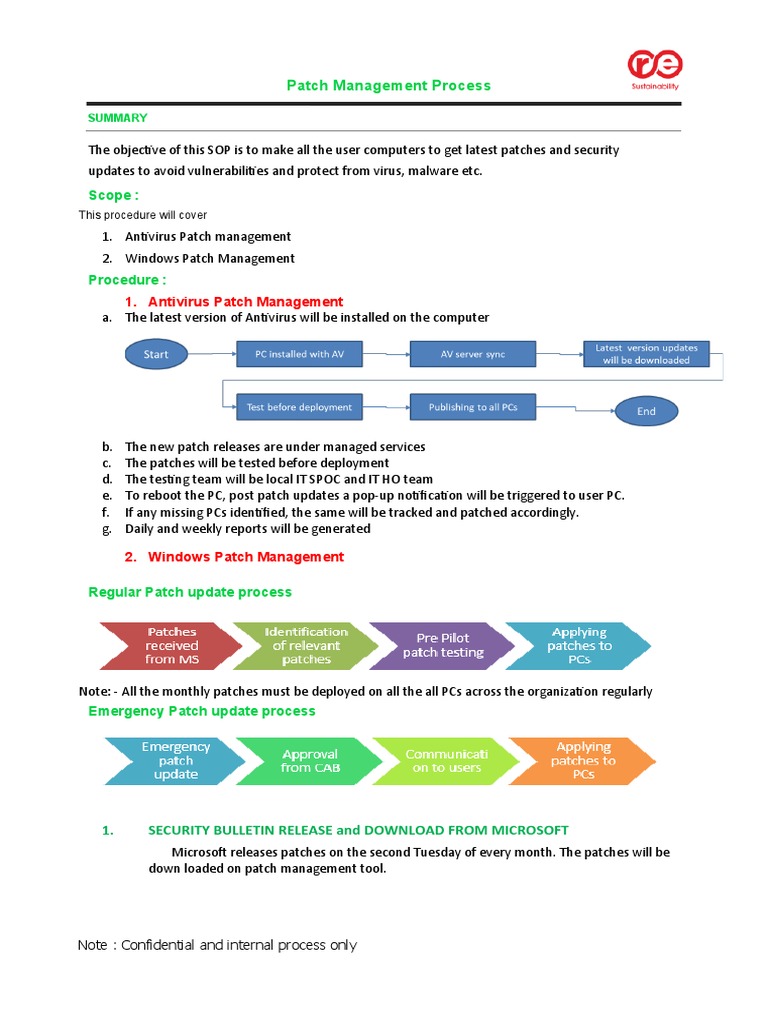 Patch Deployment Process | PDF | Antivirus Software | Computer Virus
