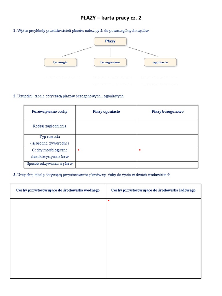 01a Płazy-Karta Pracy 2 | PDF
