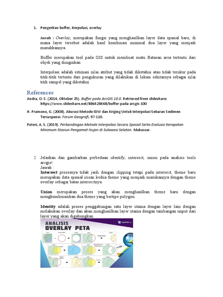 Pengertian Buffer dan Overlay dalam GIS | PDF