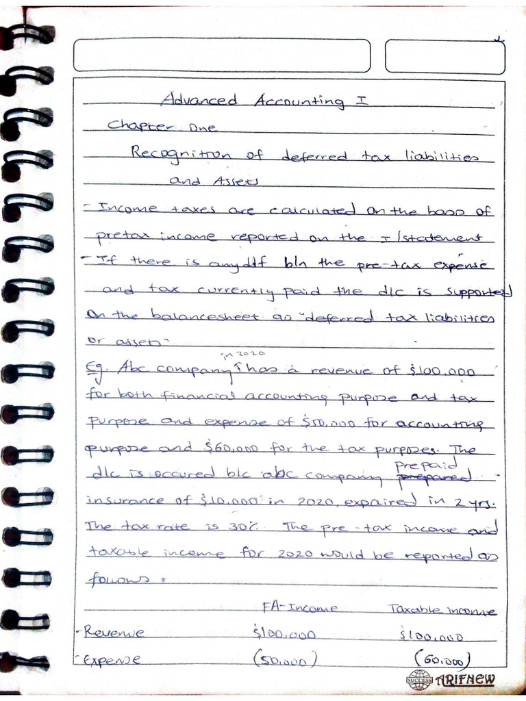 Advanced Accounting 1 | PDF