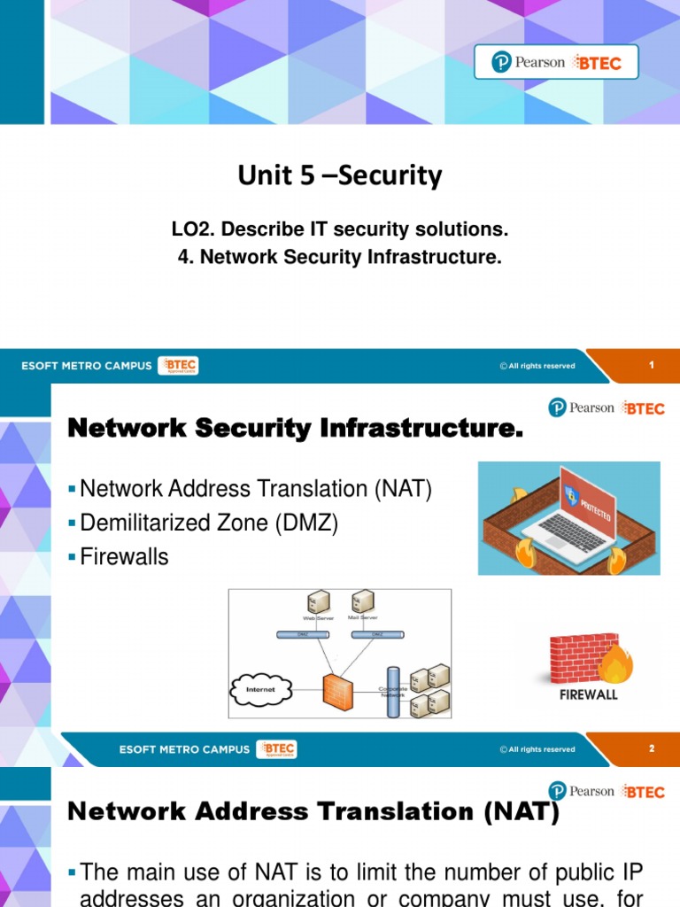 407-1592202070370-HND - SEC - W4 - Network Security Infrastructure ...