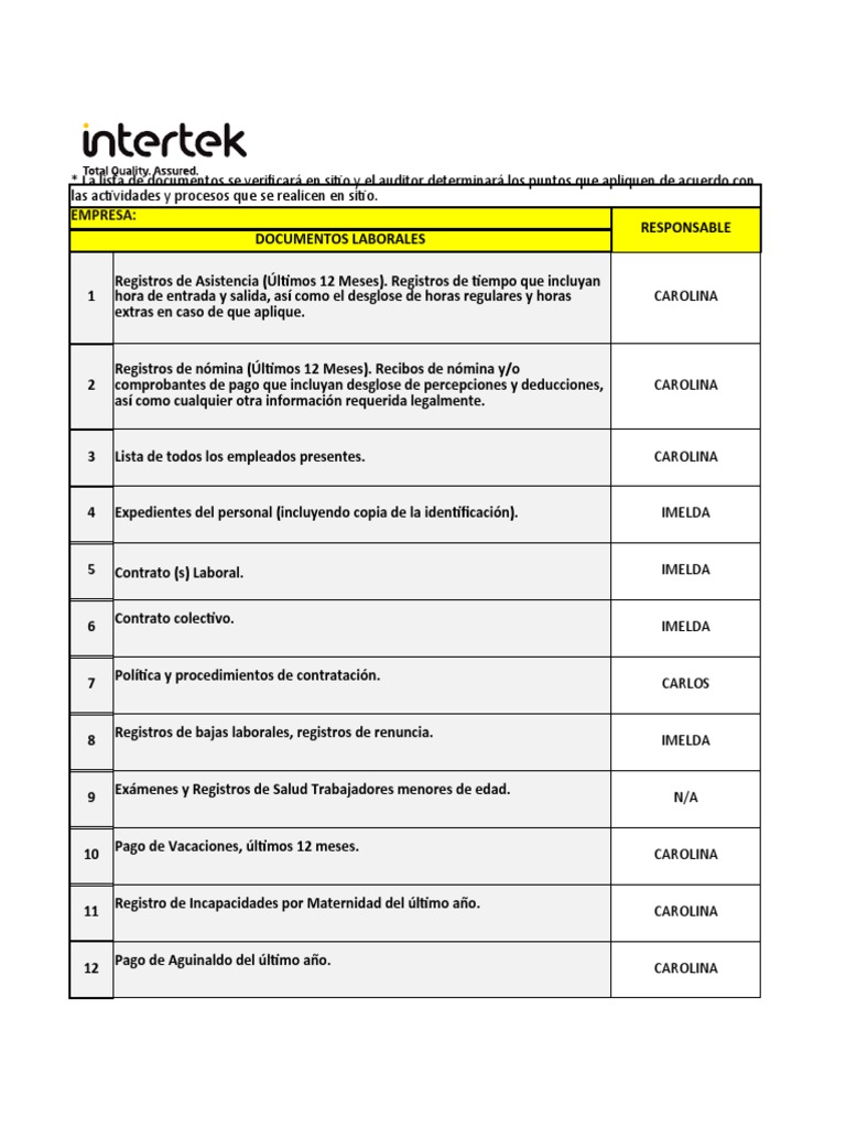 CHECK-LIST 2023 (1) (Recuperado Automáticamente) | PDF