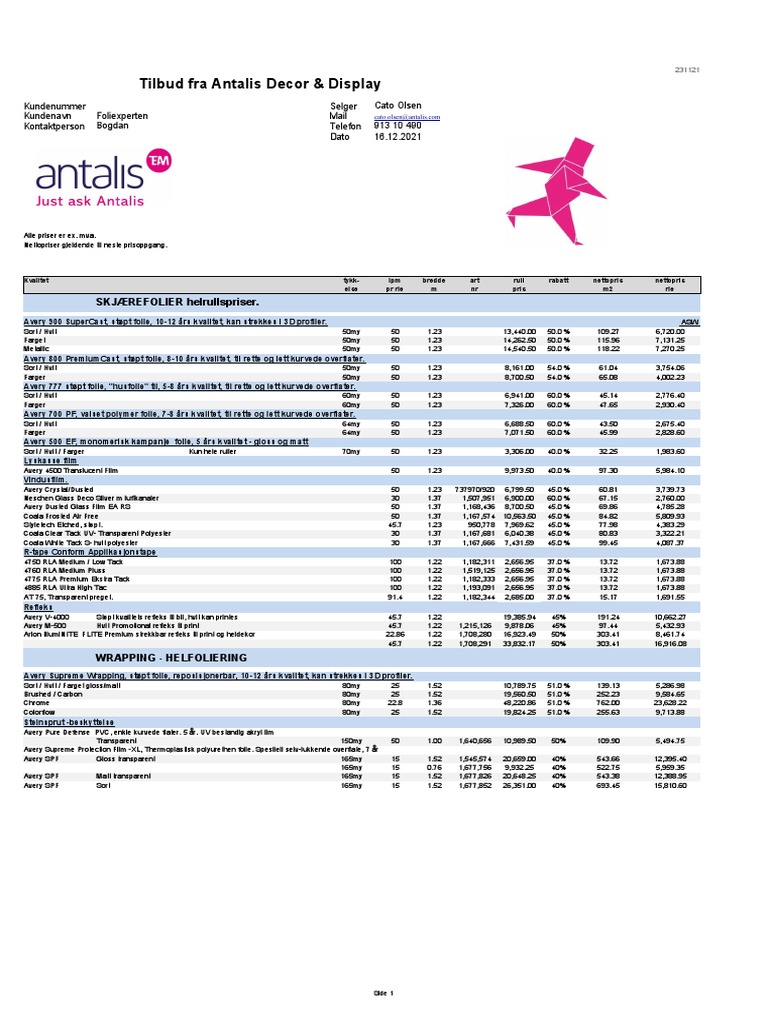 Antalis December 2021 | PDF