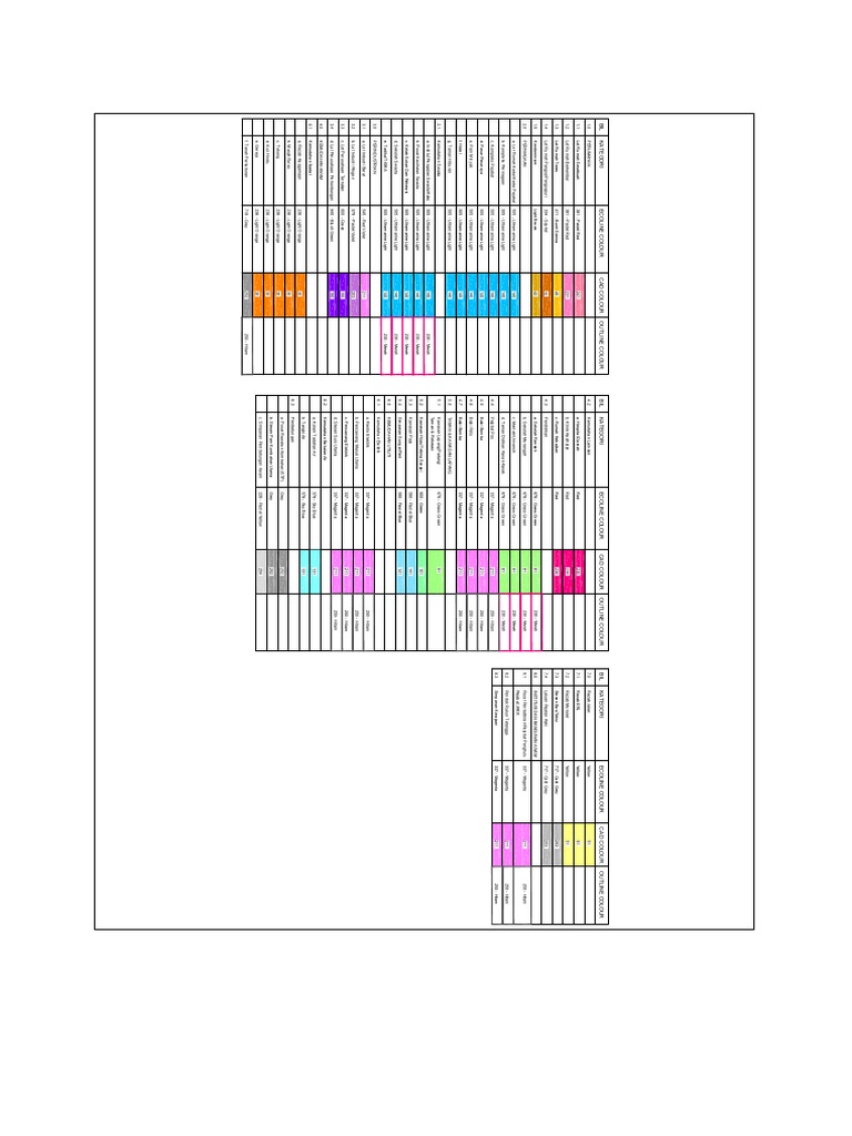 Skala Warna Perancangan - Baru Layout1 | PDF