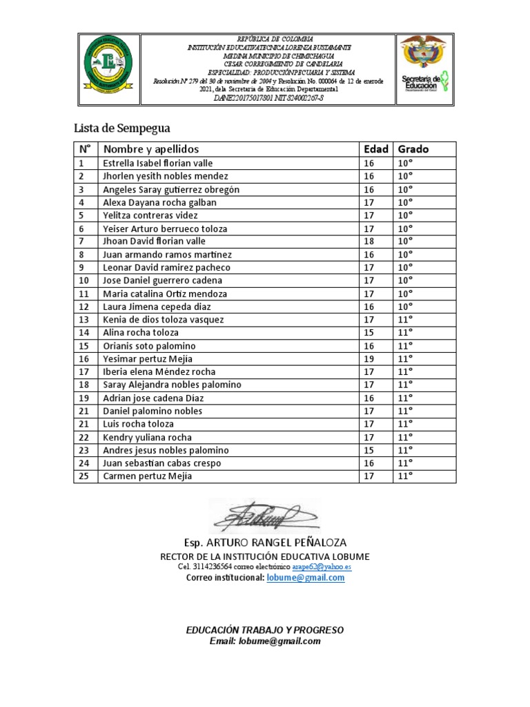 Lista de Estudiantes | PDF
