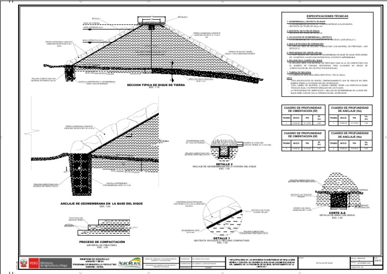 04.plano Detalle de Dique | PDF | Dique | Fundación (Ingeniería)