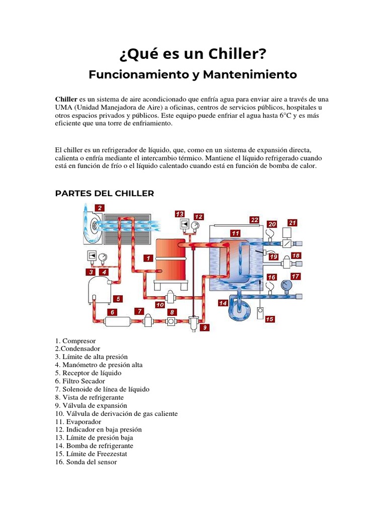 Qué Es Un Chiller | PDF | Presión | Líquidos