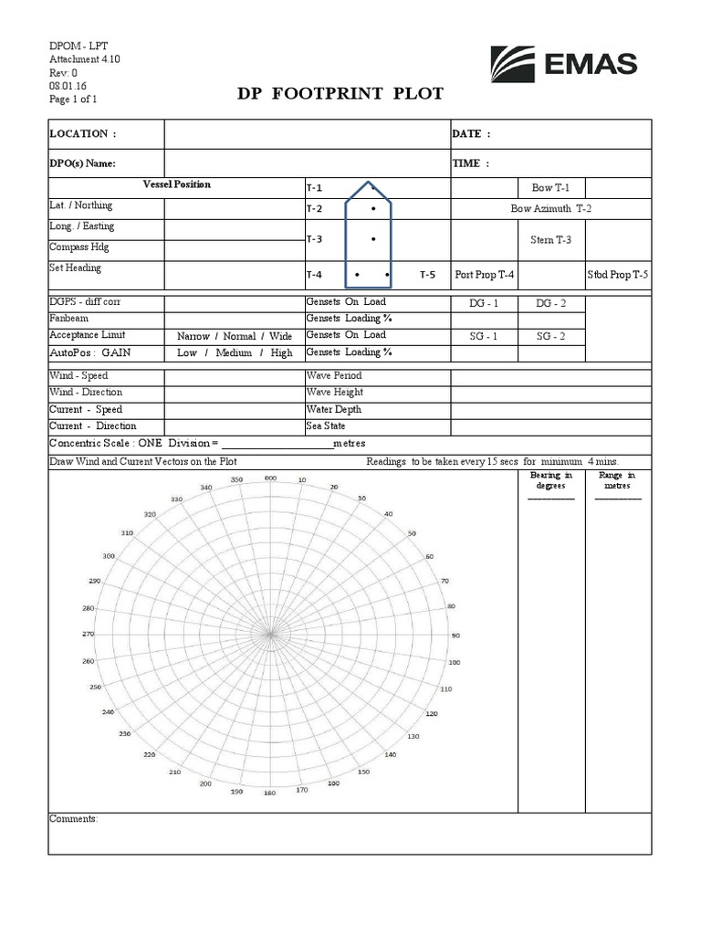 DP FootPrint (Amended) | PDF