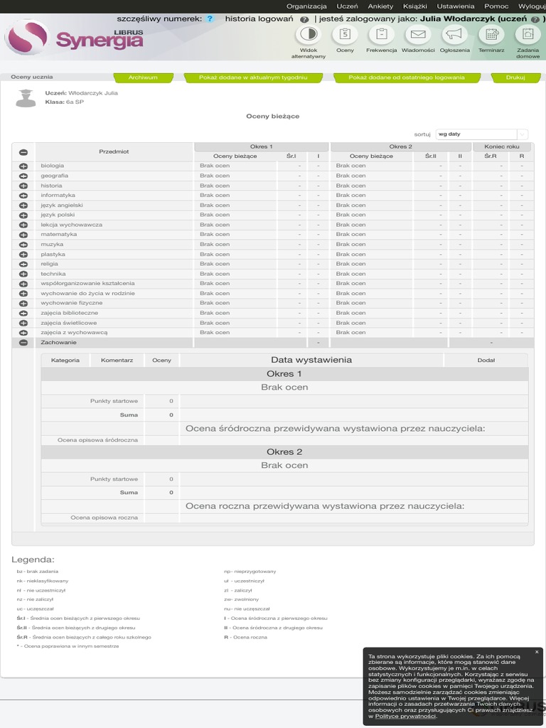 LIBRUS Synergia 2 | PDF