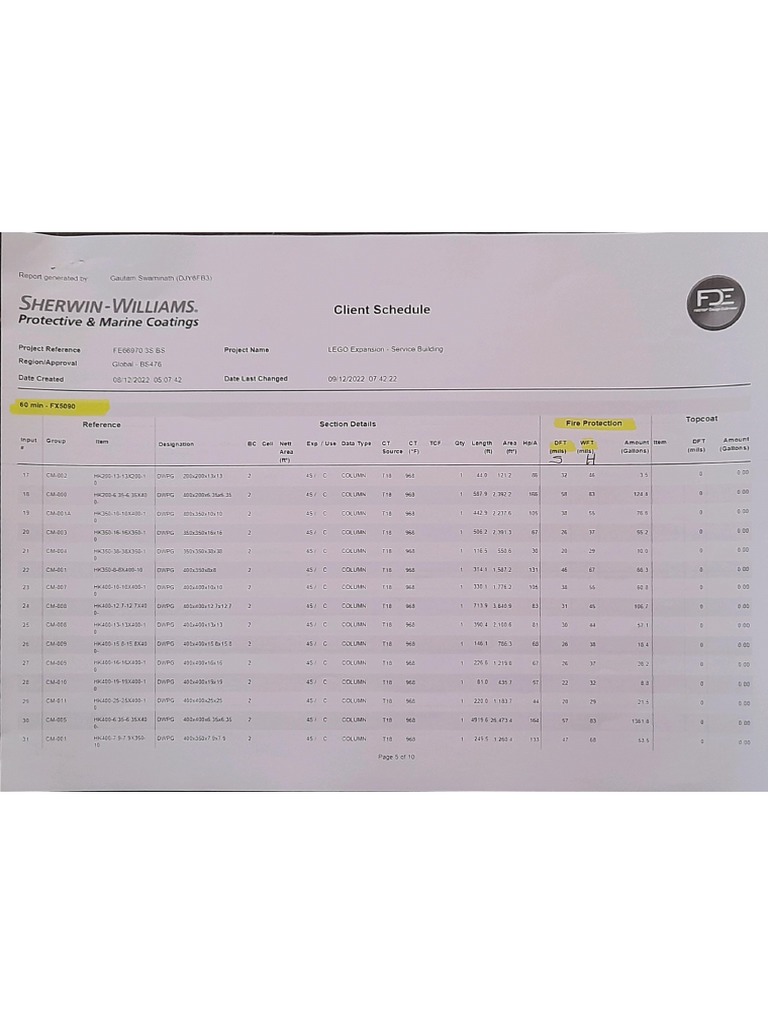 FX5090 Firetex | PDF