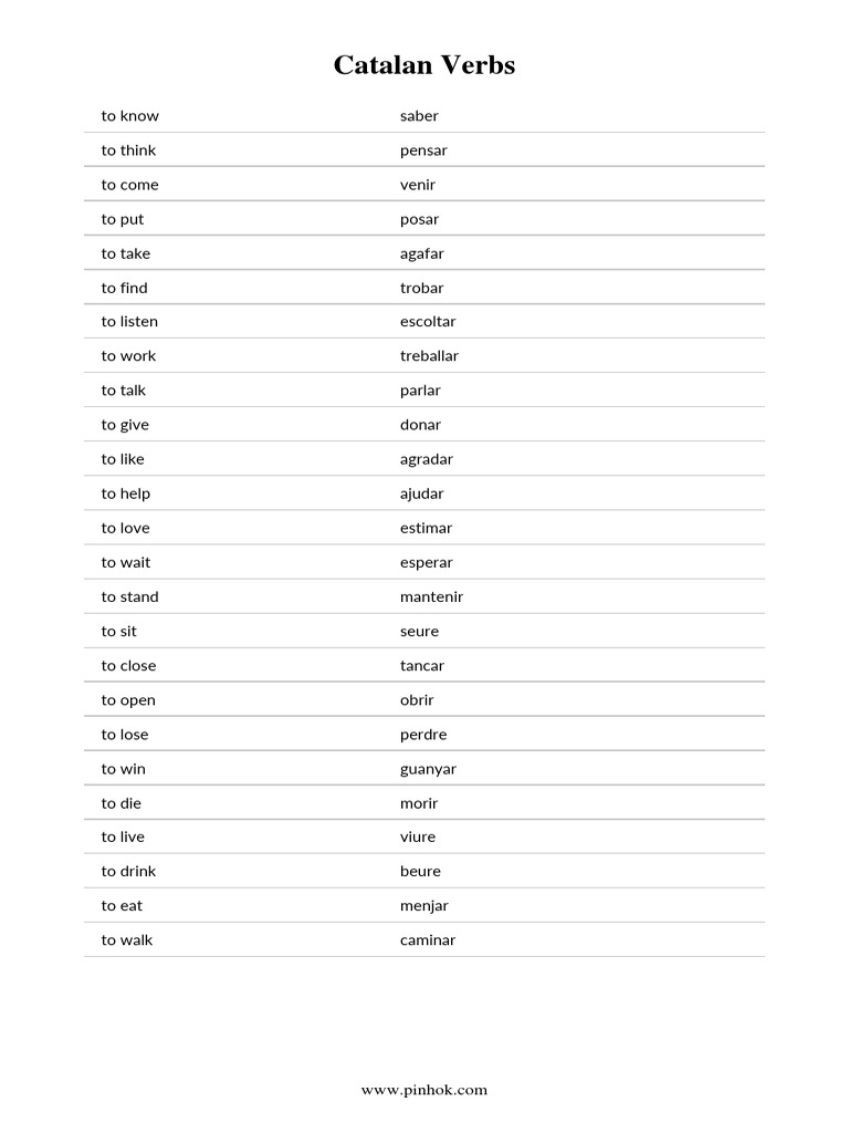 Catalan Verbs | PDF