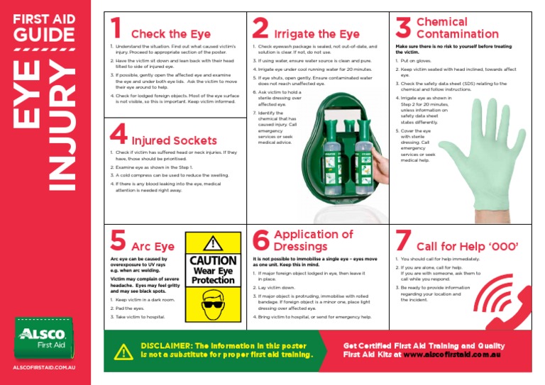 ALS FA Poster Eye Injury v3 | PDF | First Aid | Injury