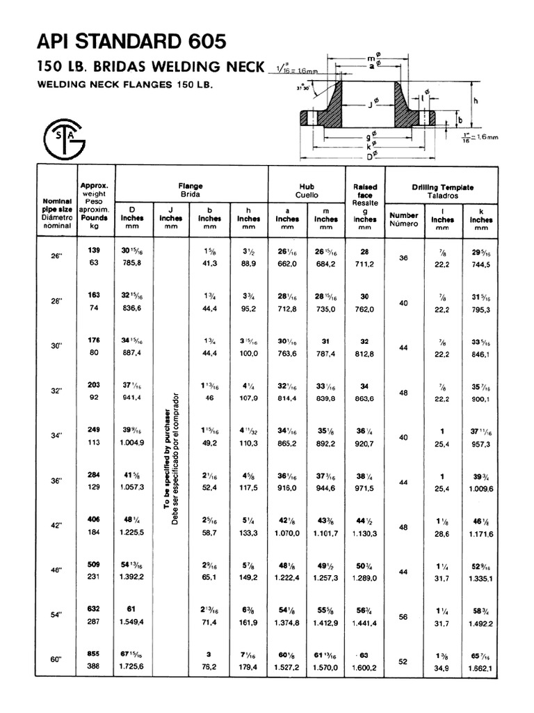 Api STD 605 WN 150 | PDF