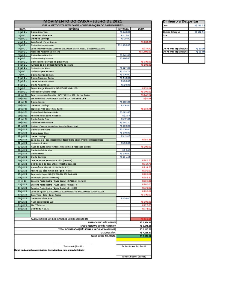 Relatório IMW 2023 - Janeiro | PDF
